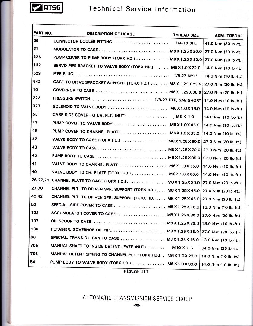 440-T4 / 4T60 Torque Specs - Pennock's Fiero Forum