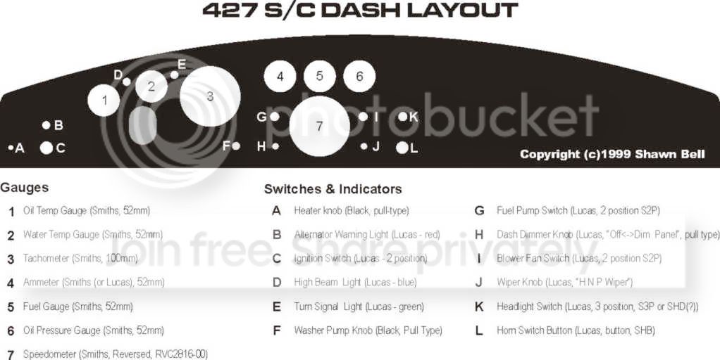 Competition Dash Layout | Factory Five Racing Forum