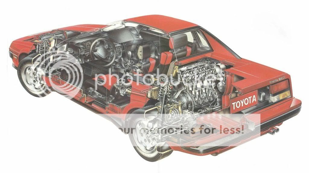 MK1 Owner Suggestion - Oem Style Mr2 Warning Label | MR2 Owners Club Forum