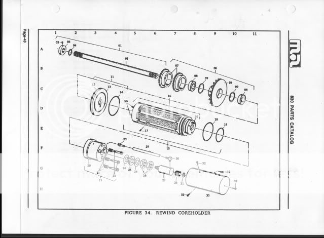 mark andy 830 rewind squeal - The Break Room at FlexoExchange