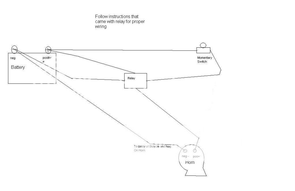 How Does A Single Wire Horn Work at Martha Ehrlich blog