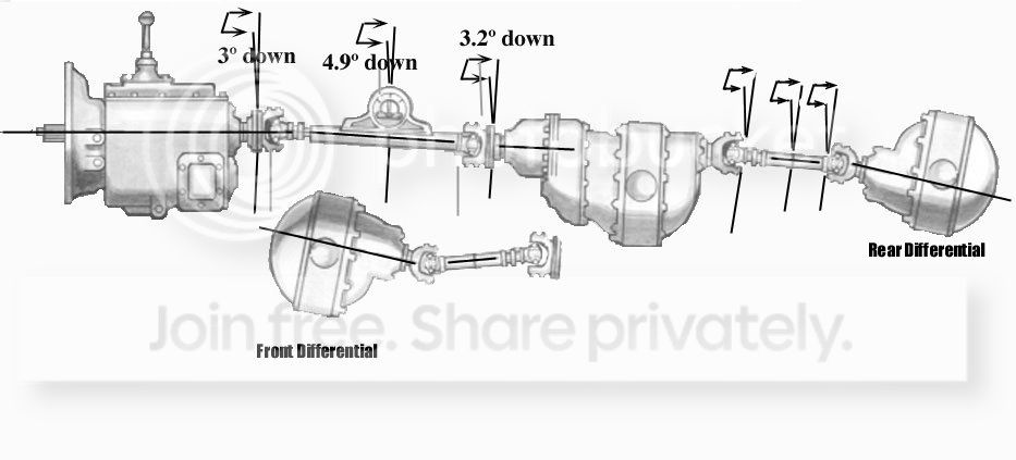 Divorced/Mated Transfer Case Front Axle Pinion Angle Discussion | Dodge ...